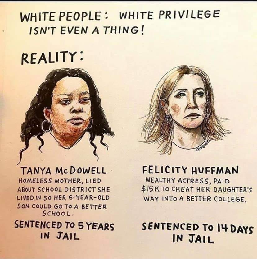 Meme About White Privilege Stirs a Passionate Response – Human Rights ...
